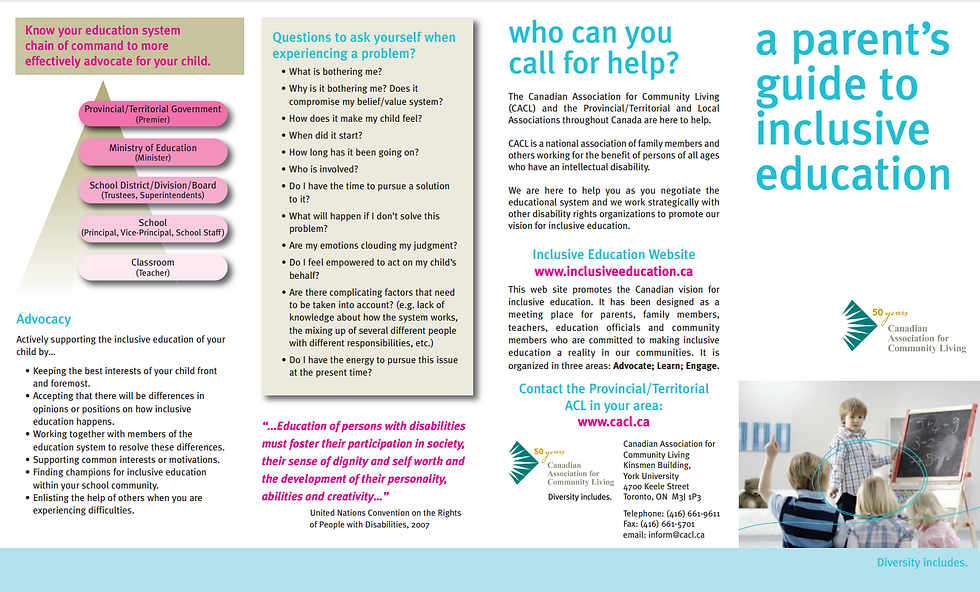 Resources | Inclusive Education Canada